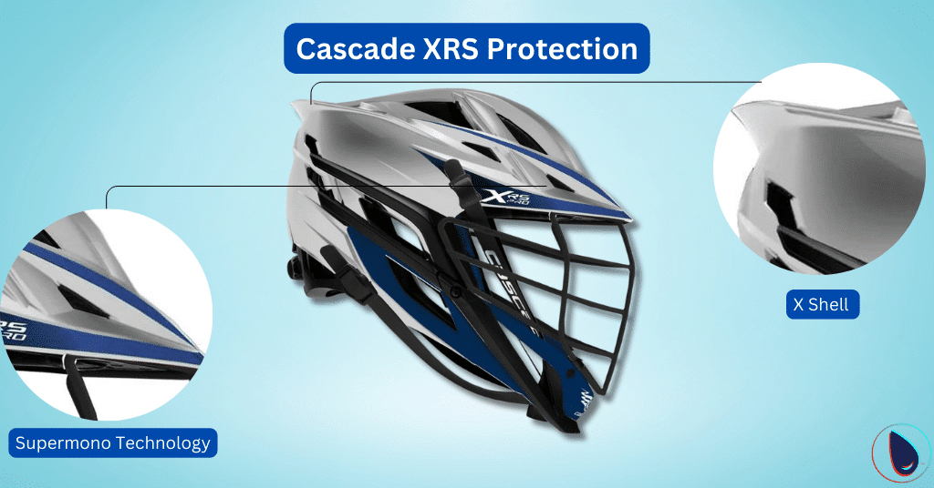 Cascade XRS Pro Review in 2024 | Is It Worth the Price?