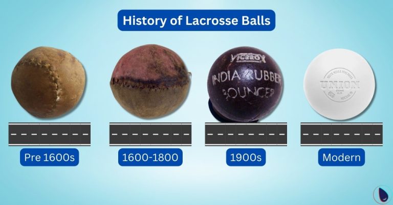How Hard Are Lacrosse Balls? Detailed Analysis