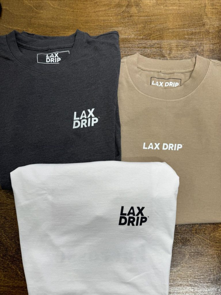 Lacrosse Terms and Lacrosse Slang in 2025